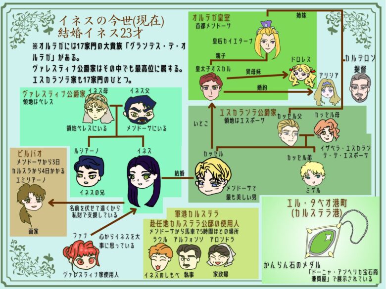 「この結婚はどうせうまくいかない」ノベル433話(エピローグ30話)あらすじ・原作漫画レビュー | グレンスノウのブログ